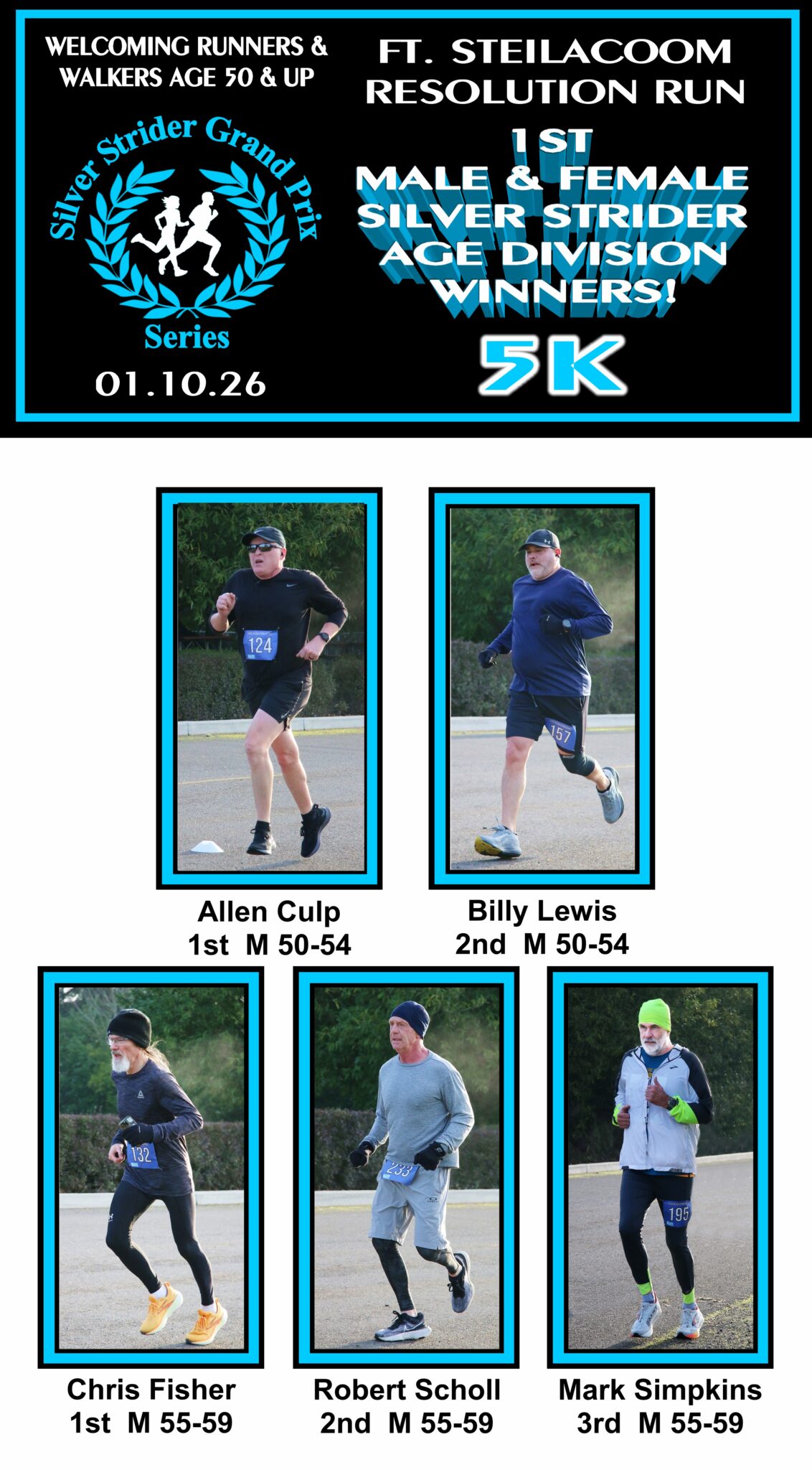 TRC Resolution Run #1 – SilverStrider